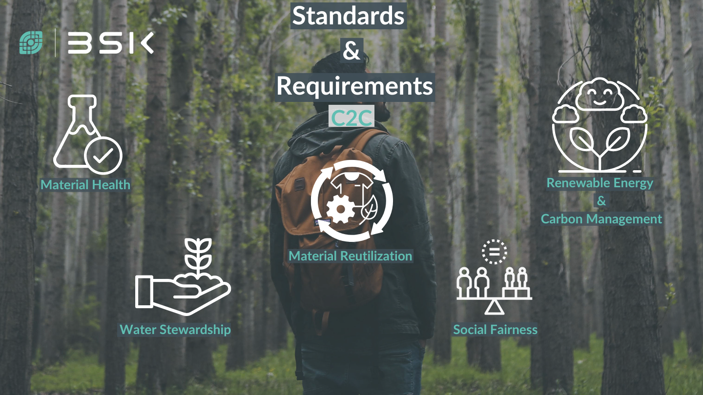 The Proven Benefits Of The C2C Certification - The Ultimate Guide - BSK