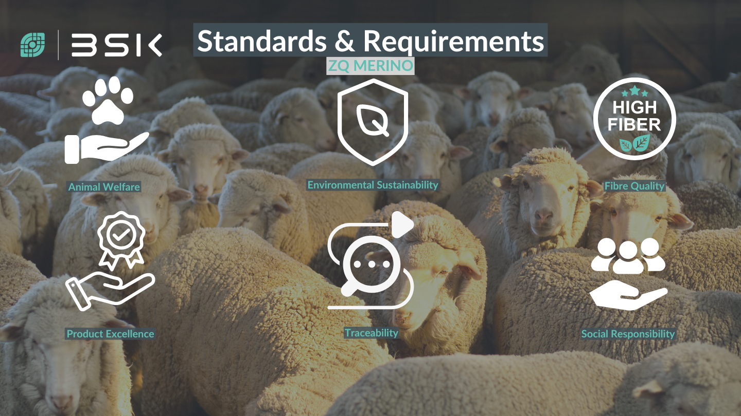 The Proven Benefits of The ZQ Merino Certification - The Ultimate Guide - BSK