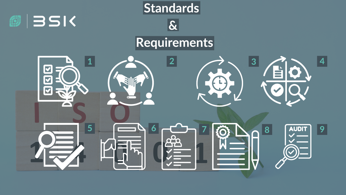 The Proven Benefits Of ISO 14001 Certification - The Ultimate Guide - BSK